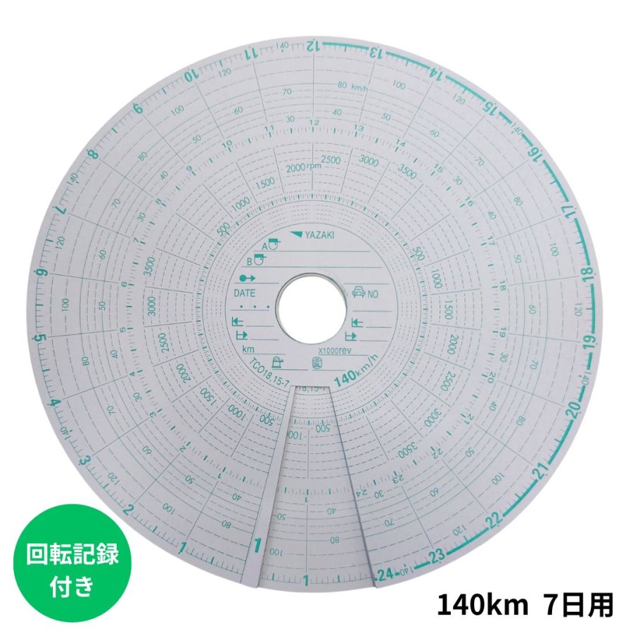 緑箱チャート紙140km7日用（10組）回転記録付き 762939-290 矢崎総業 6935040の口コミ一覧 | リアルな口コミ・公式サイトのレビューならReviCoポータル